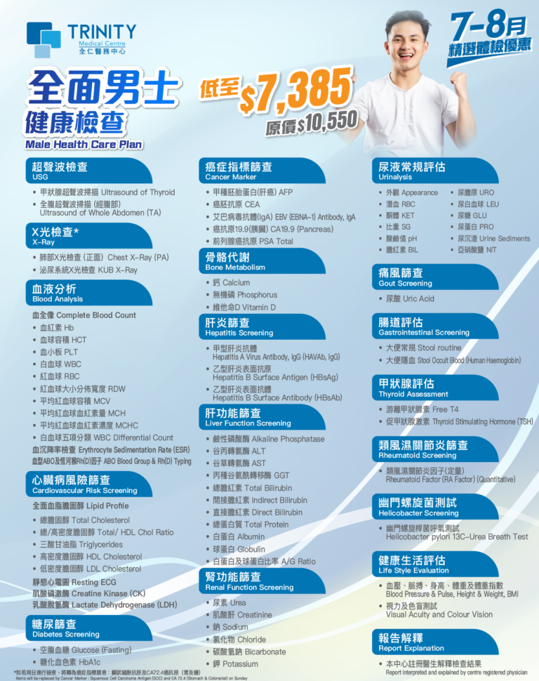 【7 8月優惠】全面健康檢查 男士女士 Trinity Medical Centre 全仁醫務中心
