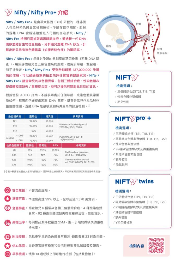 NIFTY Pro™ 無創性胎兒染色體異常產前檢測 - Trinity Medical Centre 全仁醫務中心